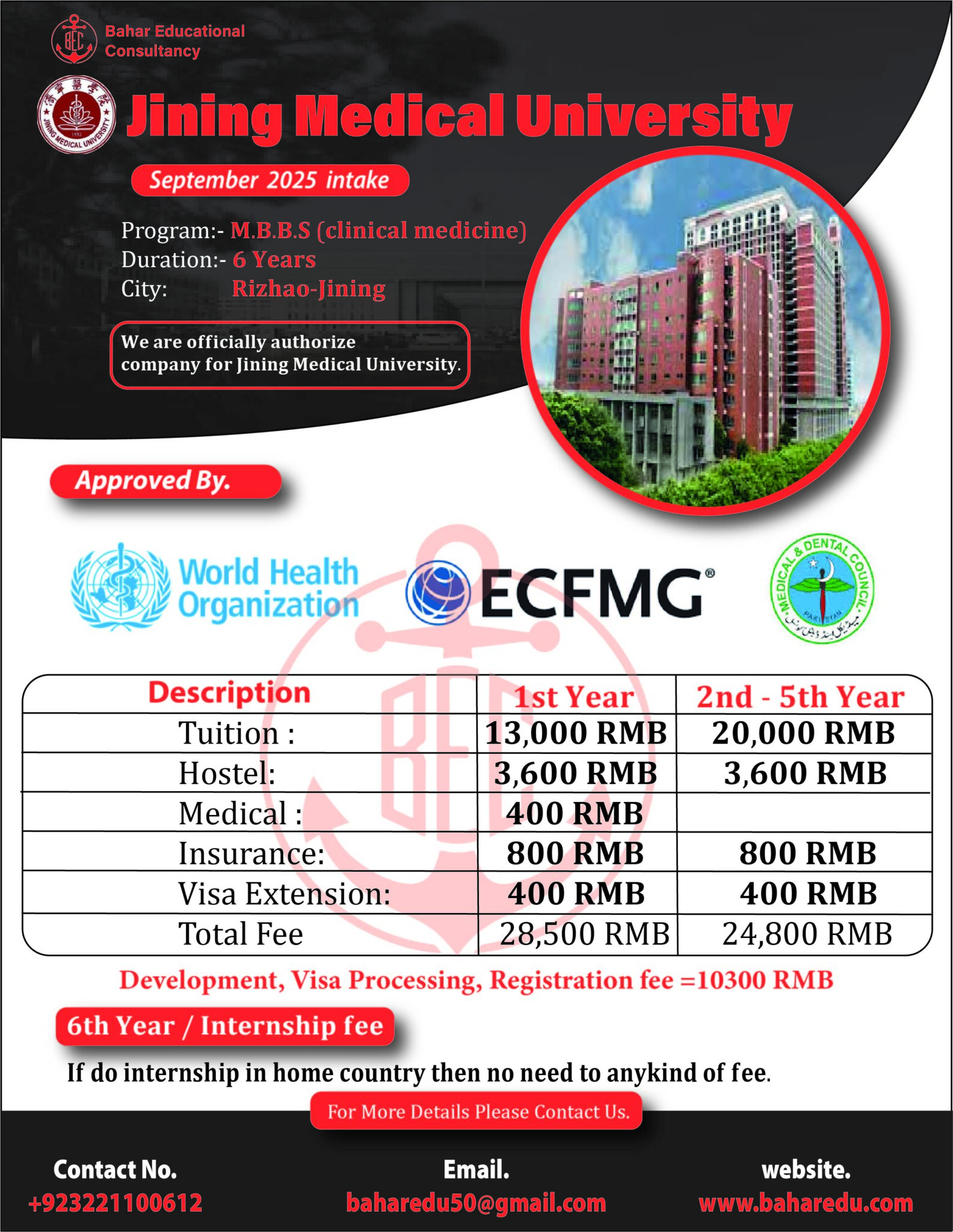 Jining Medical University – A Trusted Name for MBBS in China
